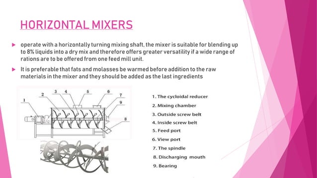 Feed Mill Operations.pptx | Home Appliances | Home & Garden