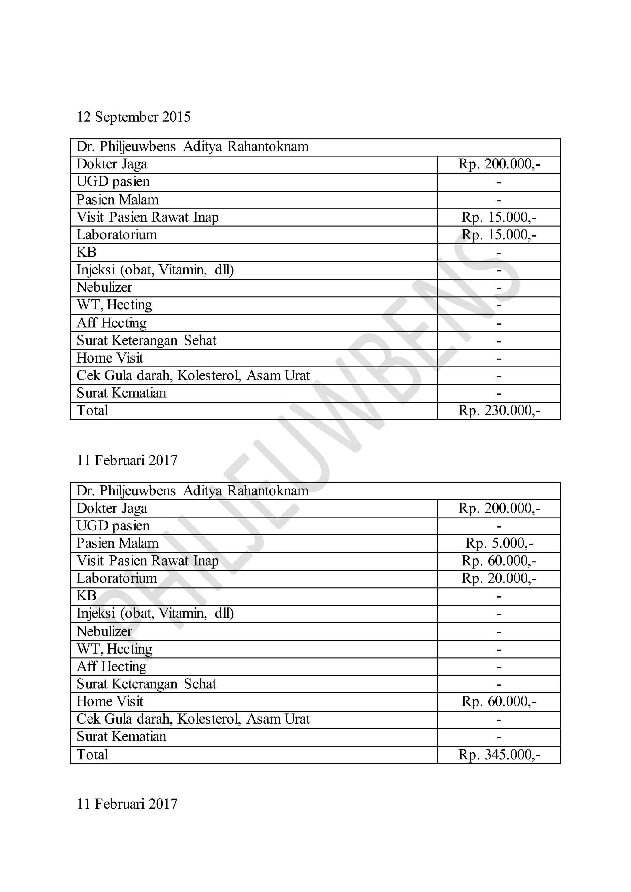 Fee Jaga Dokter In Tabel | DOCX