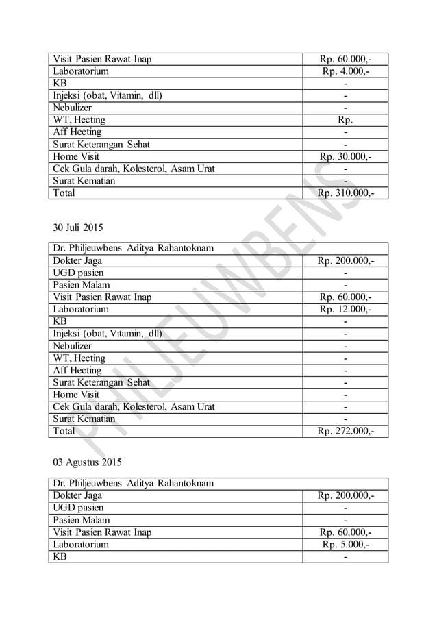 Fee Jaga Dokter In Tabel | PDF
