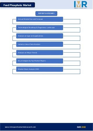 Feed Phosphate Market .pdf