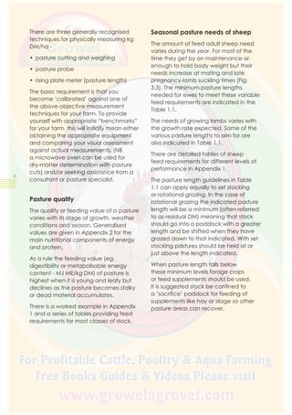 Feed Planning for Sheep Farmer | PDF