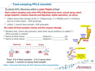Feed sampling MLA&dfsfdsfdsfsdfPPLA.pptx