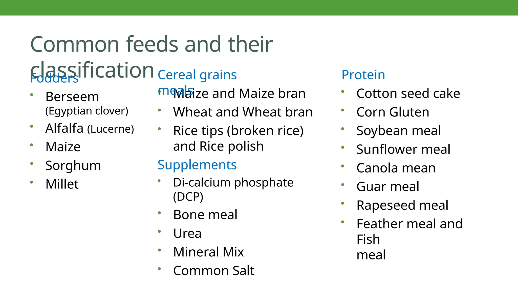 Feeds and Feeding Management.pptxdddddddggghhht | PPTX