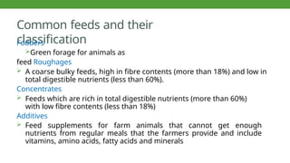Feeds and Feeding Management.pptxdddddddggghhht | PPTX