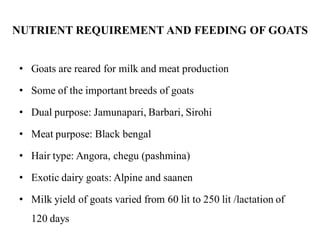 feeds of goats.pdf