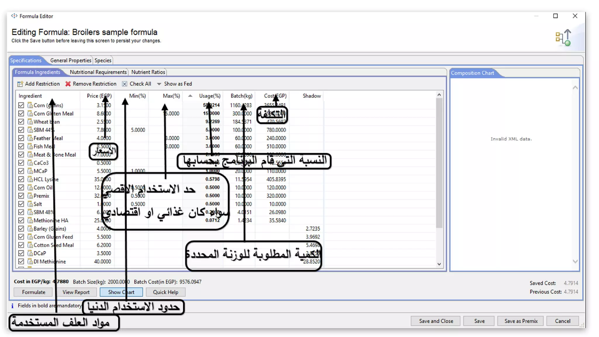 شرح برنامج Feedsoft professional 3 | PDF