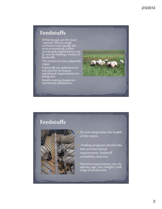 Feedstuffs | PDF