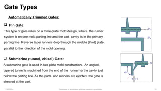 Feed System in Plastic Injection Moulding.pptx