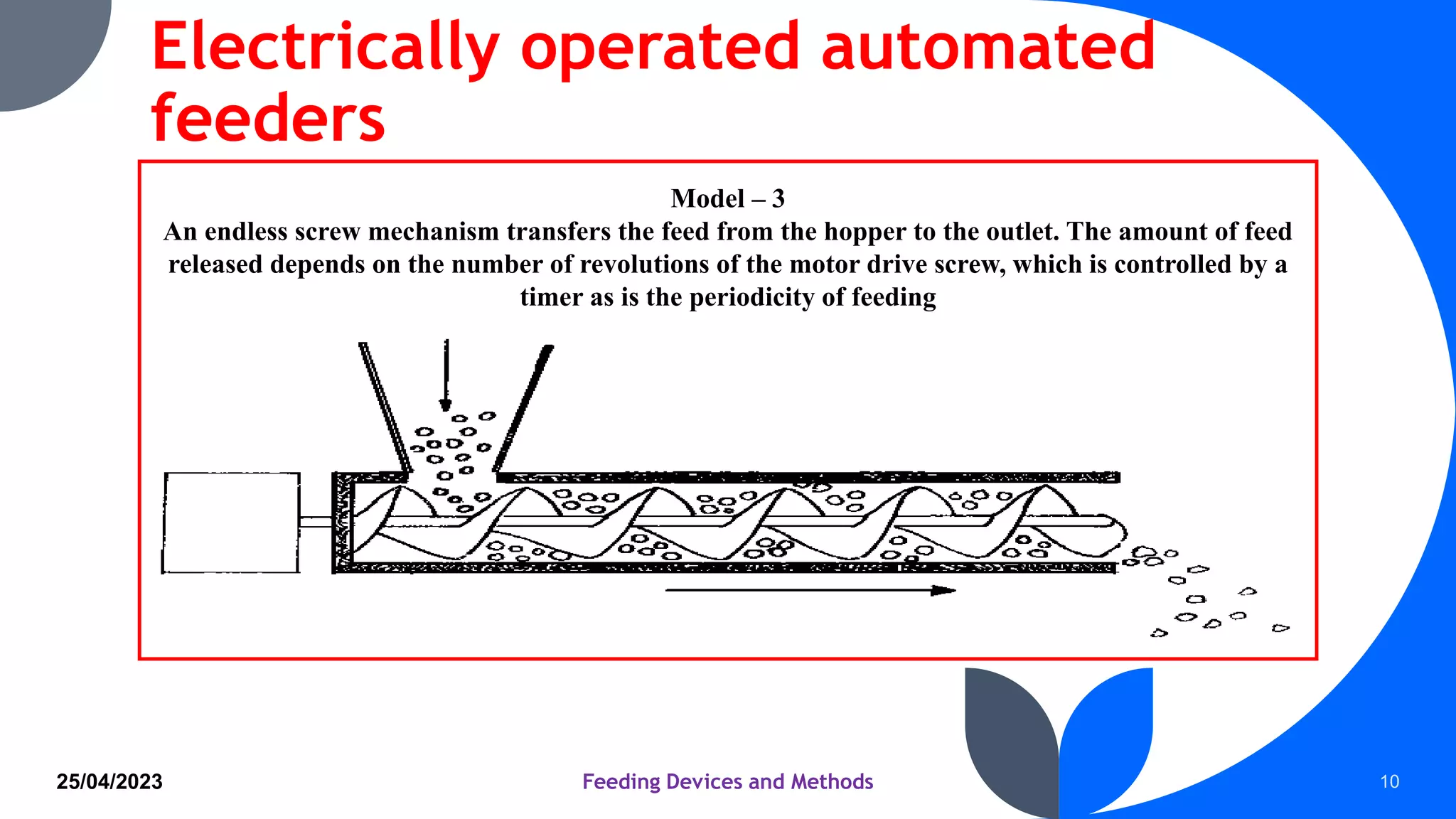Fish Feeding device and methods , Feed technology.pptx