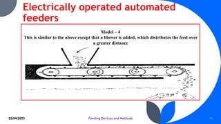 Fish Feeding device and methods , Feed technology.pptx
