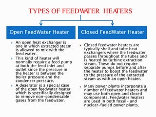 Feed Water Heater - SNIST | PPTX