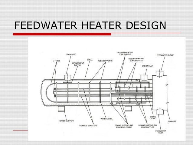 Feedwater heaters in thermal power plants Feedwater heaters in thermal power plants