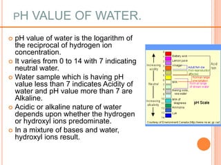 Feed Water Treatment | PPTX