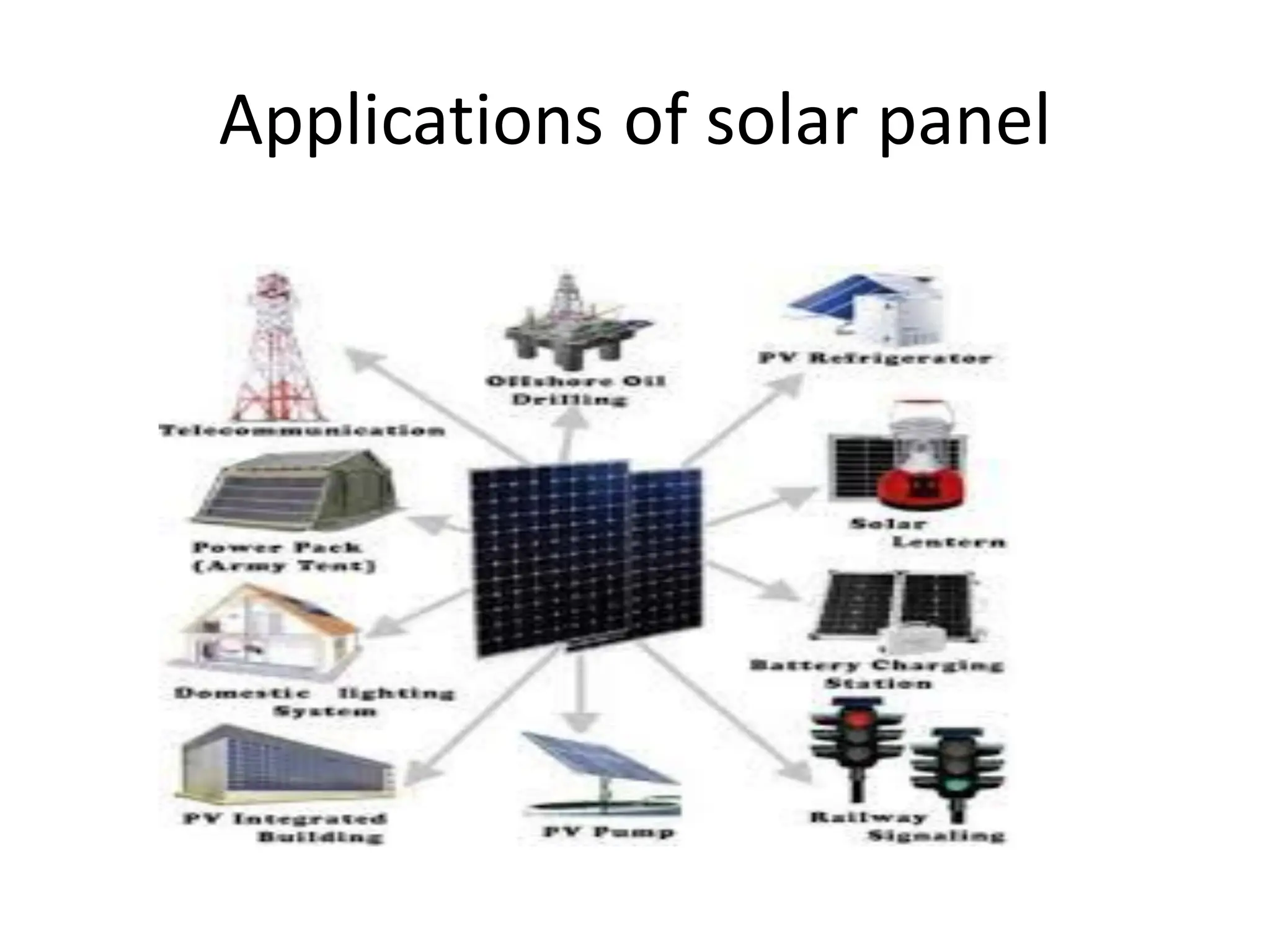 Battery charging methods, transformers and DC machines | PPT