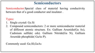 Semiconductor technology for electrcial engineering.pptx