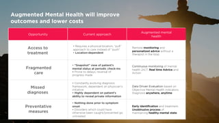 Feel augmented mental health program at Open Coffee XCV | PPT