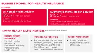 Feel augmented mental health program at Open Coffee XCV | PPT