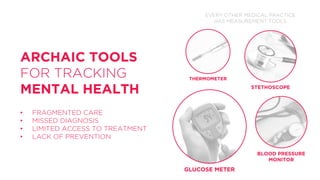 Feel augmented mental health program at Open Coffee XCV | PPT