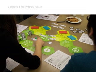 Feeler reflection game_d&e2014 | PPT