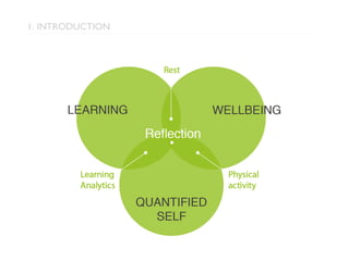 Feeler reflection game_d&e2014 | PPT