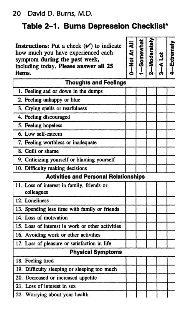 Feeling good the new mood therapy david burns | PDF
