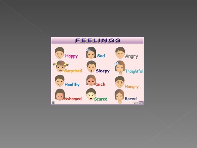Feelings | PPT