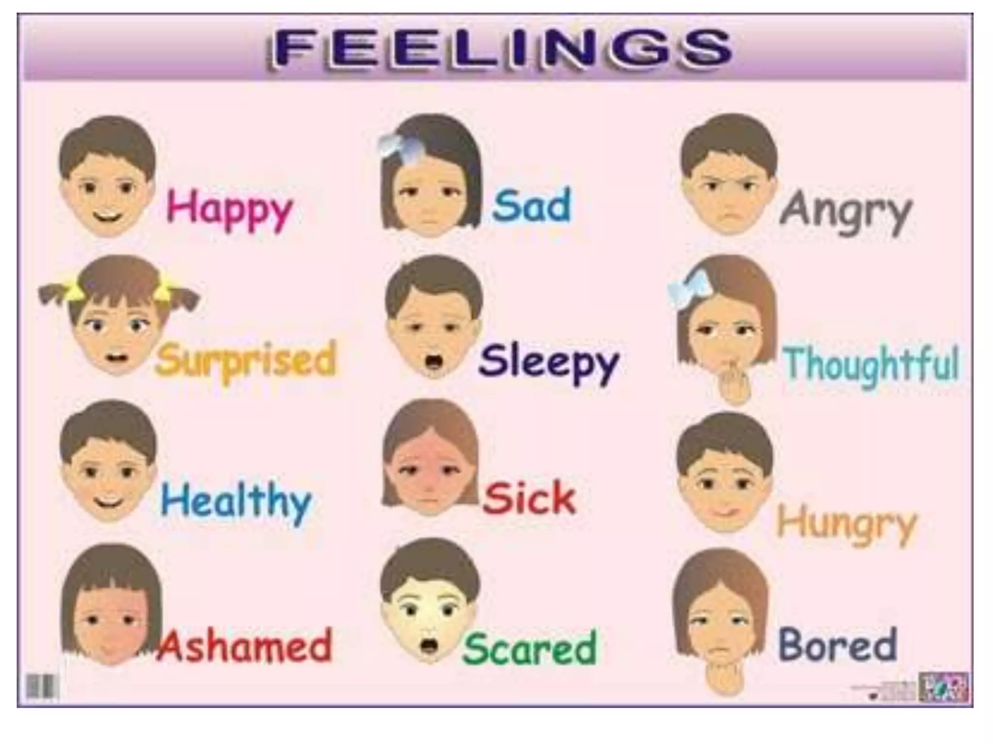 Feelings and emotions | PPT