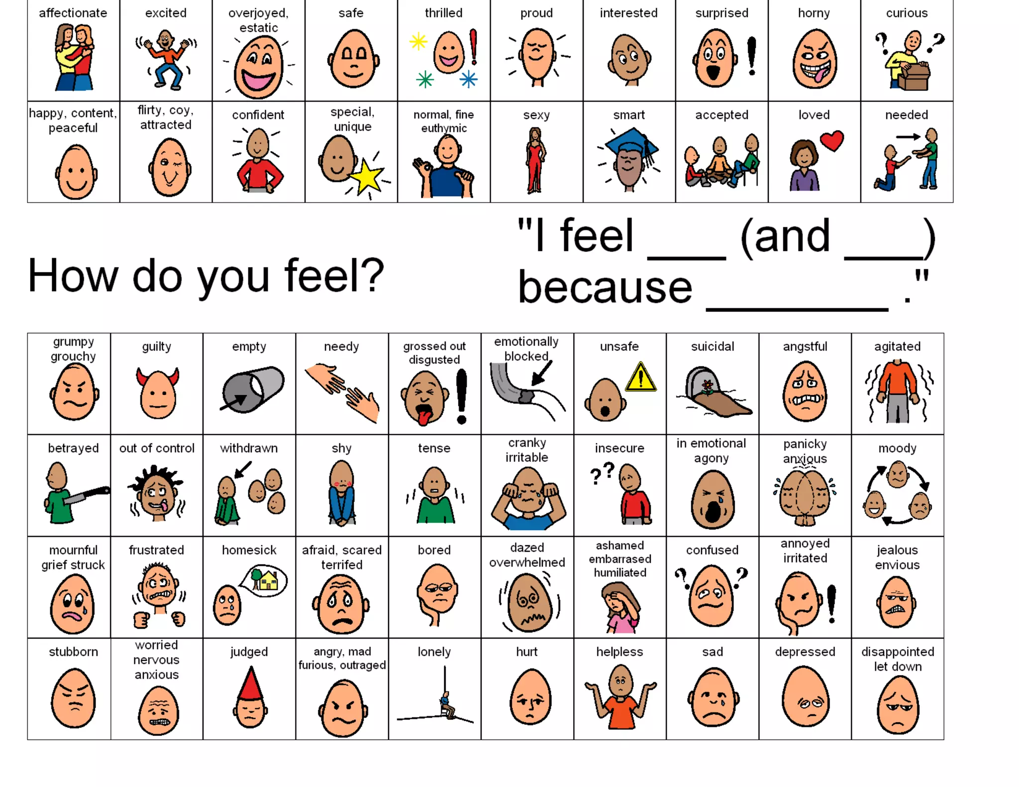 Feelings Boards | PDF