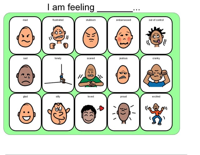 Feelings Boards | PPT