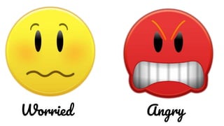 Feelings and emotions | PPT