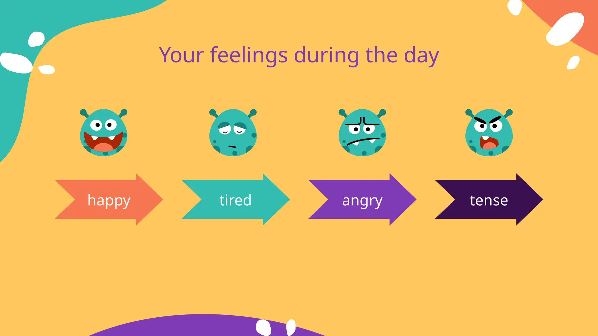 Feelings and emotions vocabulary in english | PPT