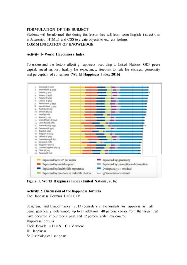 Feelings and molecules | DOCX | Mental Health | Diseases and Conditions