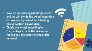 Feelings Circle Activity.pptx