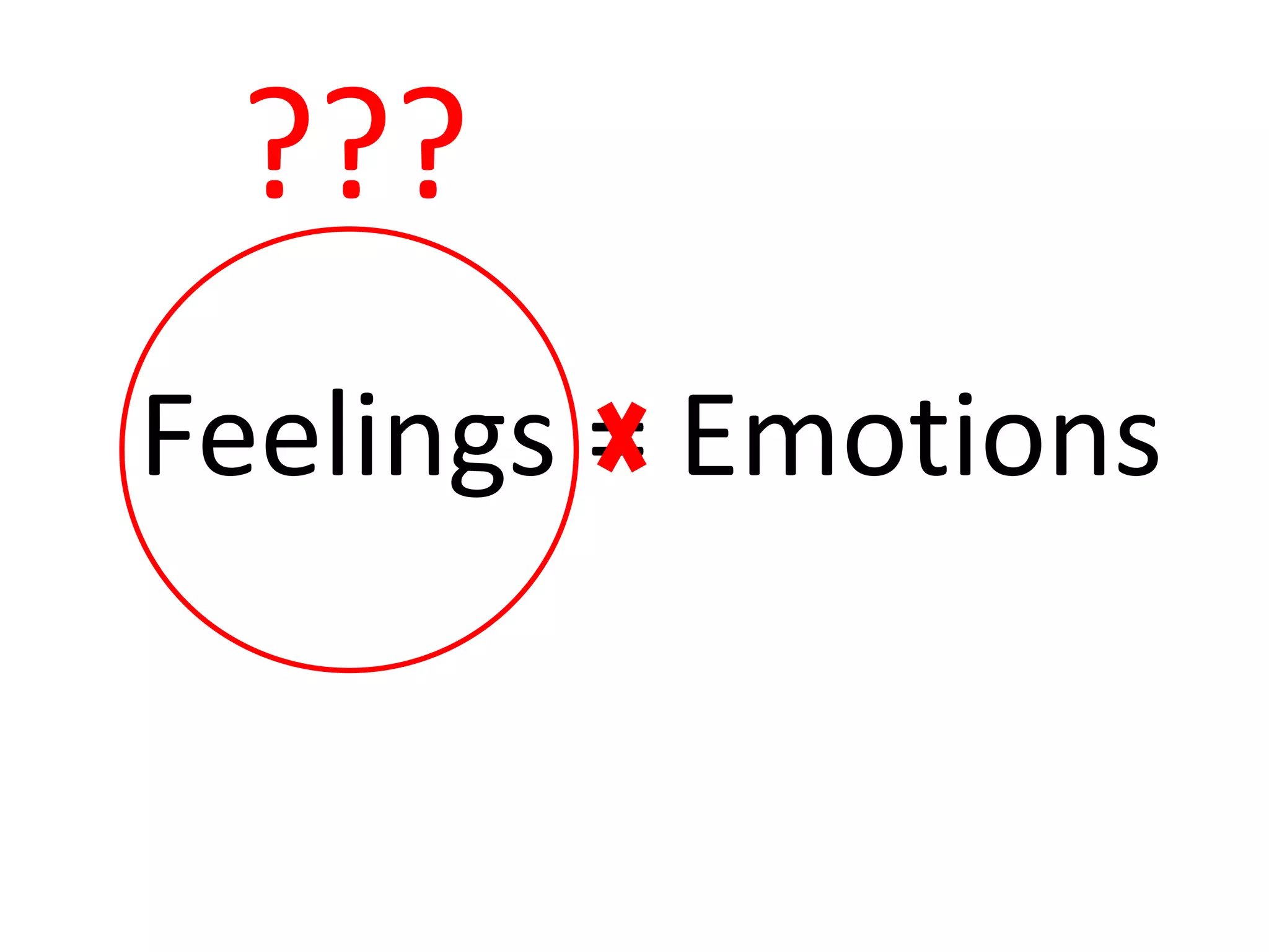 Feelings and emotions | PPTX