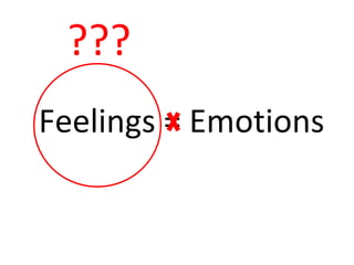 Feelings and emotions | PPTX
