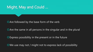 Might, May and Could | PPTX