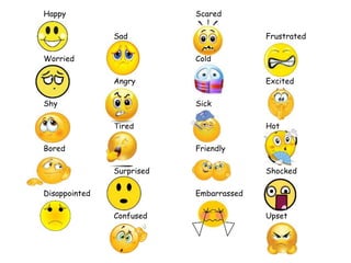 Feelings smiley faces | PPTX