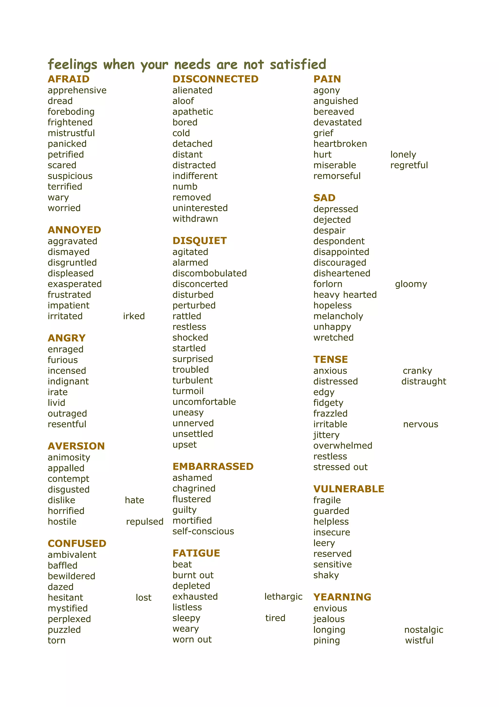 Feelings when your needs are not satisfied | DOC | Mental Health | Diseases and Conditions