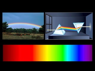 Feel the color | PPT