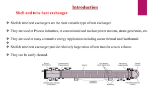 FEEMSSD presentation on shell and tube heat exchanger75 .pptx