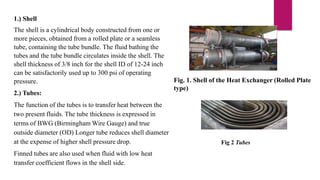 FEEMSSD presentation on shell and tube heat exchanger75 .pptx