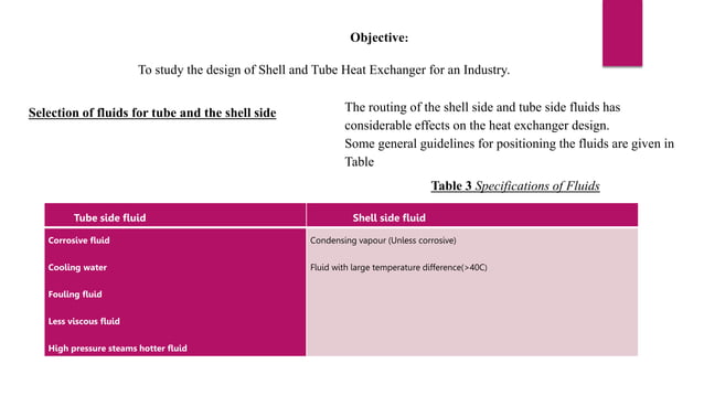 FEEMSSD presentation on shell and tube heat exchanger75 .pptx