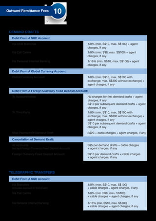 uob-bank-fees-and-charges.pdf