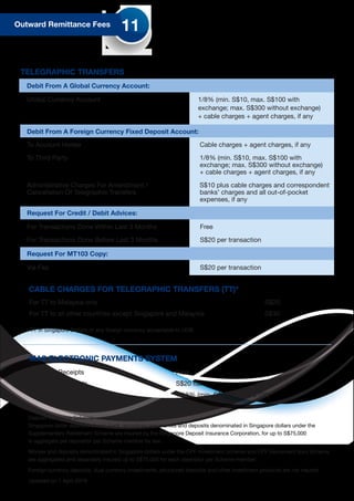 uob-bank-fees-and-charges.pdf