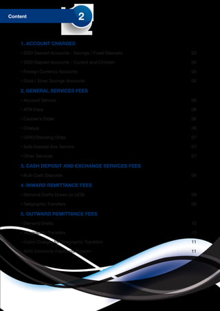 uob-bank-fees-and-charges.pdf