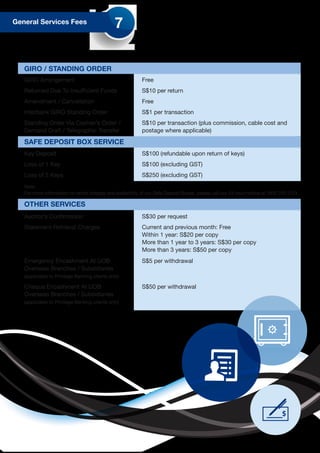 uob-bank-fees-and-charges.pdf