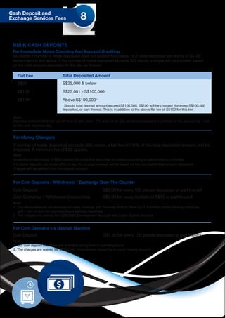 uob-bank-fees-and-charges.pdf