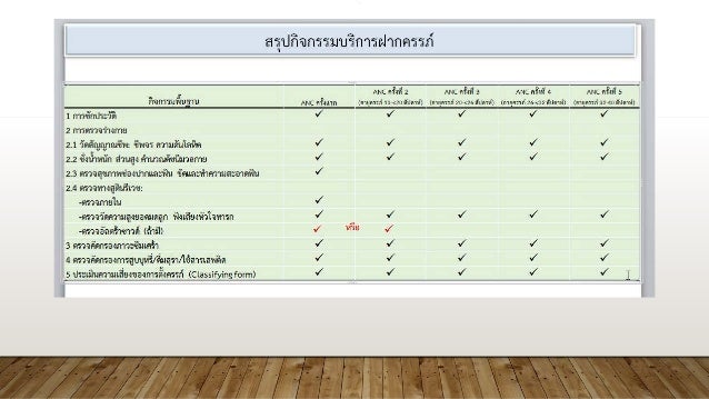 Fee schdule by_seamless_for_dmis