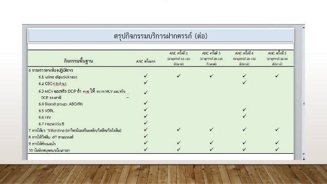 Fee schdule by_seamless_for_dmis