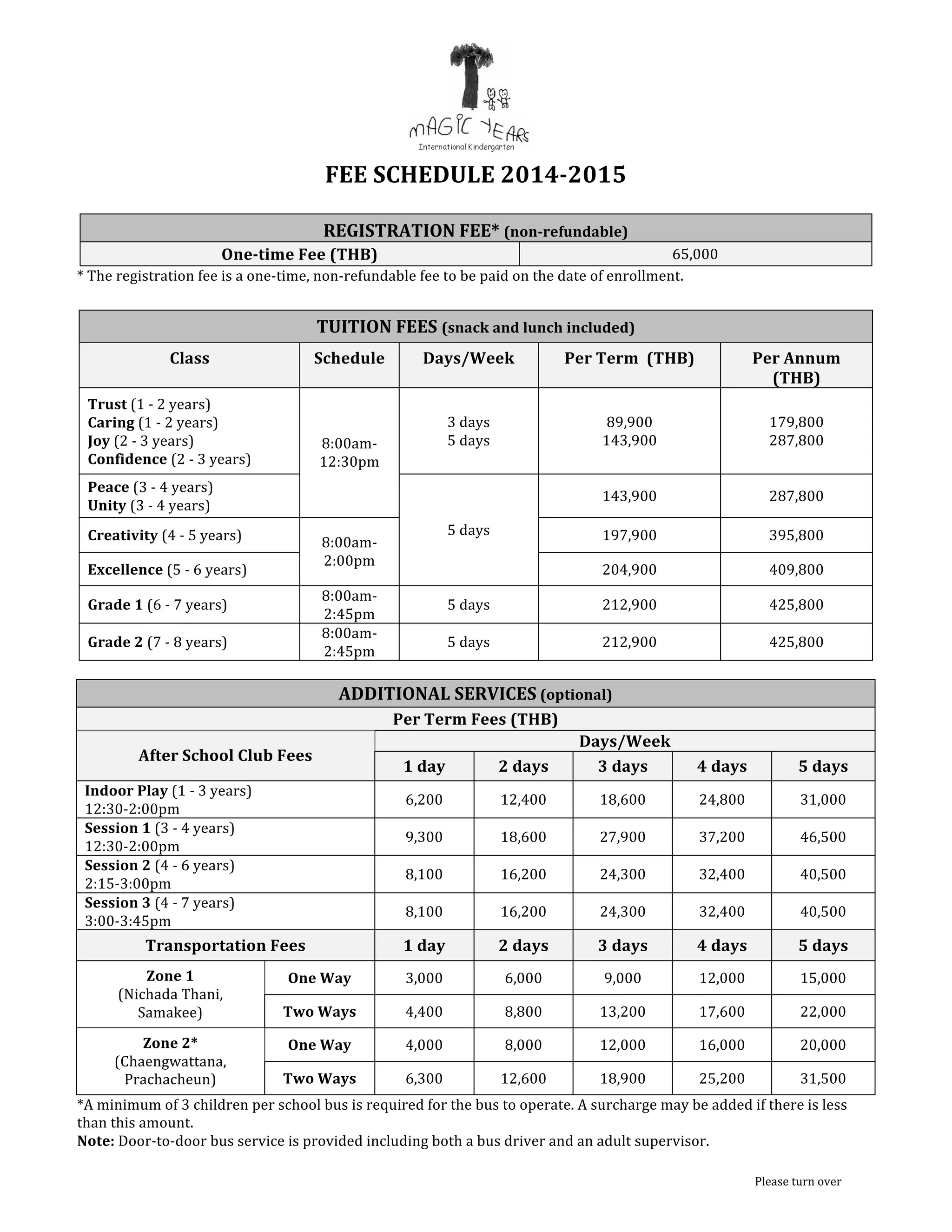 Fee Schedule 2014-2015 | PDF